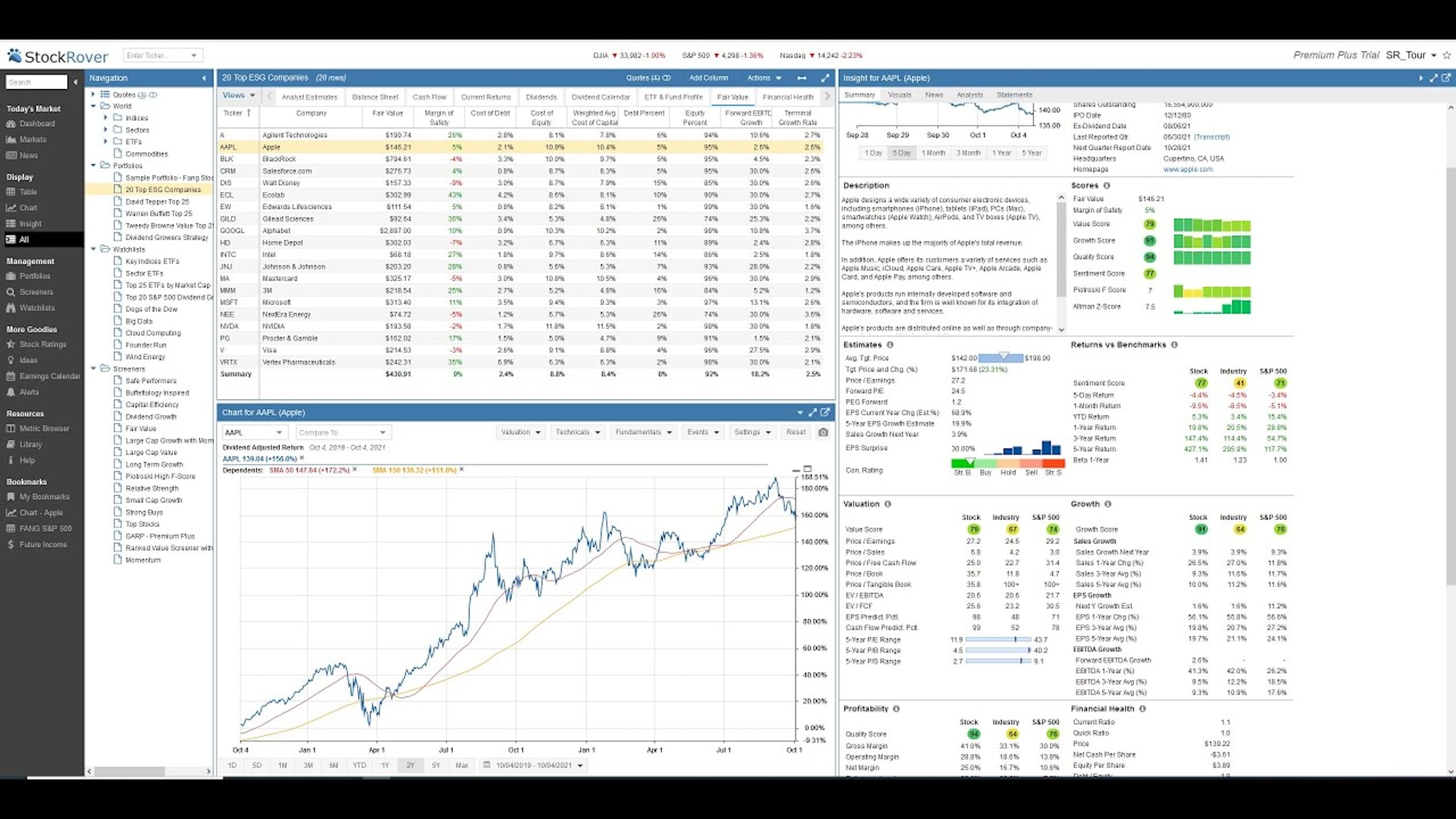 Stock Rover and the Dividend Investor | Drip Investing