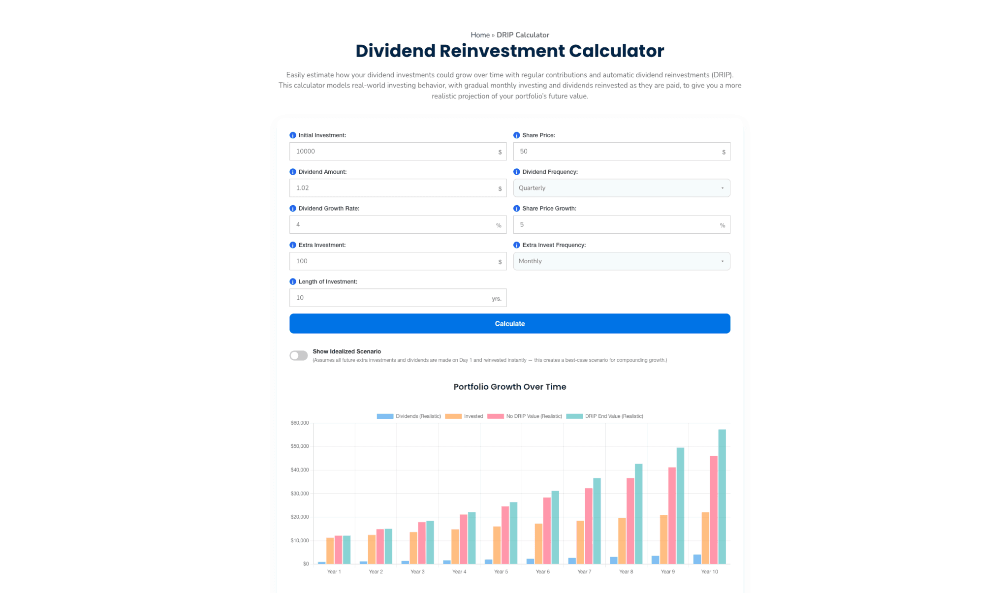 The Dividend Investing Resource Center | Drip Investing